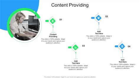 Content Providing In Powerpoint And Google Slides Cpb PPT Example