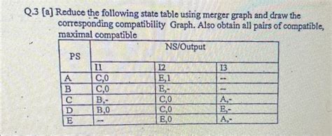solved q 3 [a] reduce the following state table using merger