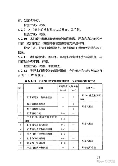 建筑装饰装修工程质量验收标准gb50210 2018 知乎