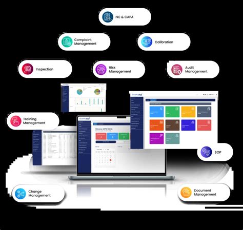 Best Qms Software For Dairy Industry Improve Quality