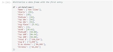 Web Scraping My First Stats Blog