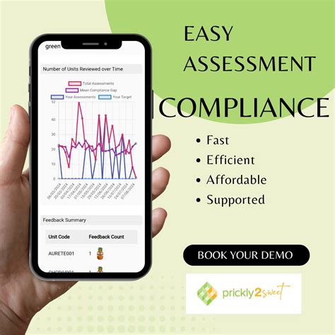 Patternrecognition Compliance 🍍prickly2sweet🍍