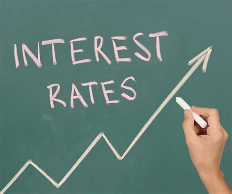 Offset The Cost Of Higher Interest Rates Mike Knoll