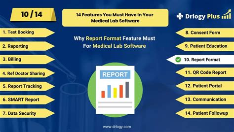 10 Best Report Format Feature For Medical Lab Software Drlogy