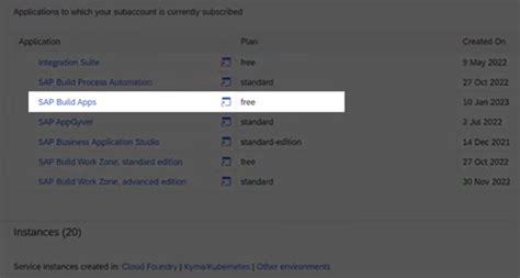 What Is Sap Build Code And Create Your First App