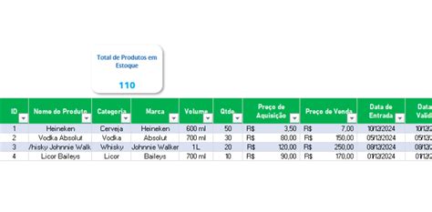 Planilha Para Preficifica O De Restaurante Smart Planilhas