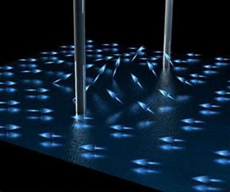 Physicists Propose A New Theory To Explain One Dimensional Quantum