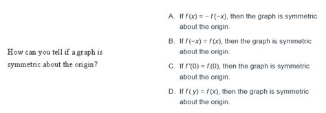 Solved How Can You Tell If A Graph Is Symmetric About The Chegg Com