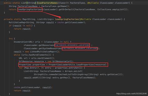 Spring Boot自动配置原理浅析springboot自动配置原理 Csdn博客