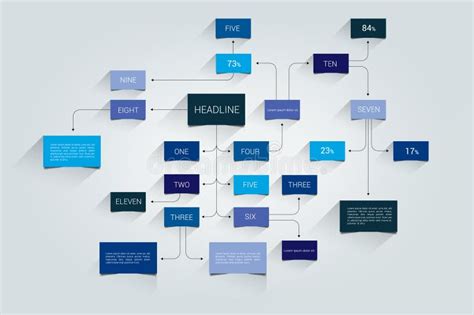 Mind Map Flowchart Infographic Stock Vector Illustration Of Visual