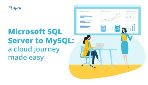 Microsoft Sql Server To Mysql A Cloud Journey Made Easy • Blog