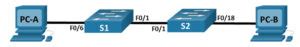 3 6 2 Lab Implement VLANs And Trunking Answers