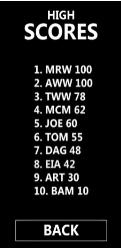 Creating A High Score System In Unity Elevader By Elevadergames