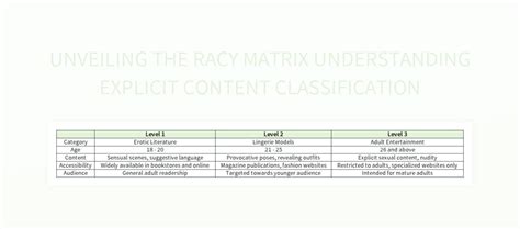 Free Content Classification Templates For Google Sheets And Microsoft Excel Slidesdocs