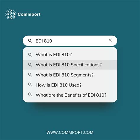 Edi 810 Invoice Bit Ly 3pvalzv Commport Communications International Inc