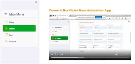 Create A Bar Chart Race Animation App Using Streamlit And Raceplotly