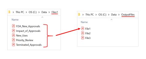 Using A Control File To Merge All Pdfs In A Folder Into A Single Document