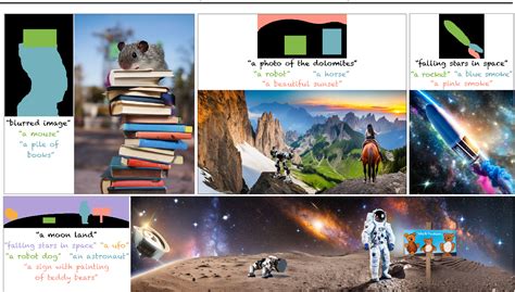 Figure 1 From Multidiffusion Fusing Diffusion Paths For Controlled