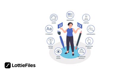 Free Illustration Uiux Design Animation By Mohsin Amir Lottiefiles