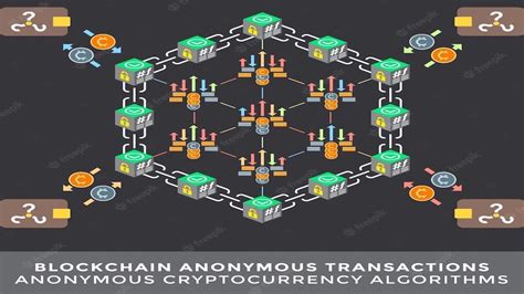 The Basics Of Blockchain Privacy How To Remain Anonymous On The Blockchain