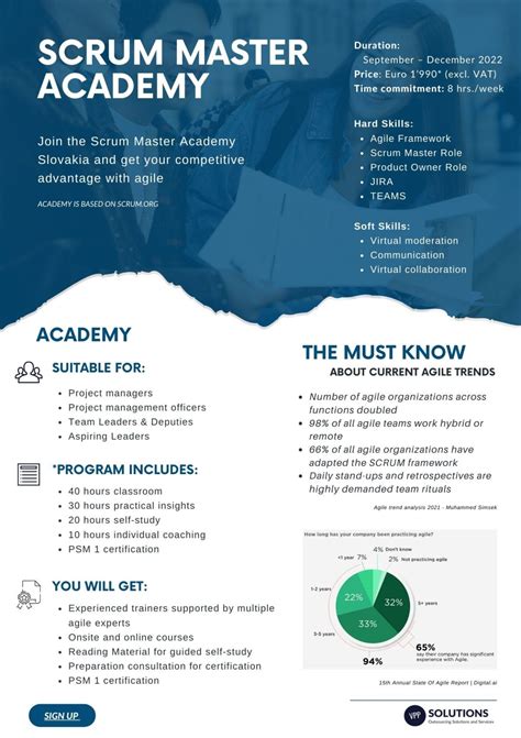 vpp solutions on linkedin team projectmanagement scrum scrummaster