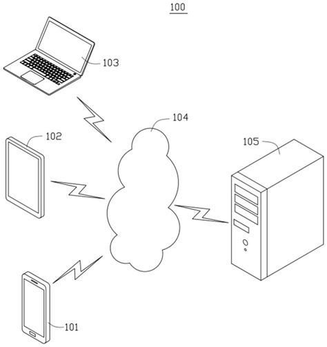 Text Structured Information Extraction Method Based On Neural Network And Related Equipment