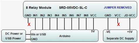 Single 5v Power Source For Esp8266 And Relay Rack General Electronics Arduino Forum