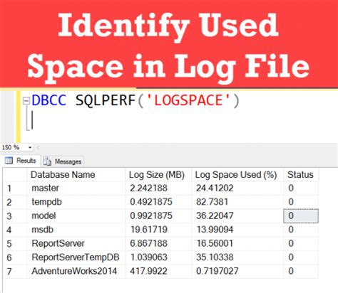 Identify Used Space In Log File Interview Question Of The Week 090