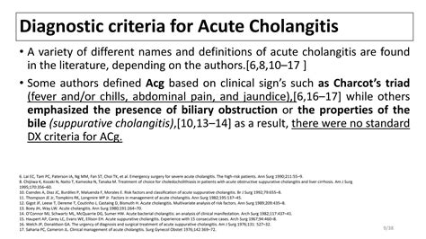 Acute Cholangitis Pptx Digestive Disorders Diseases And Conditions Acute Cholangitis Pptx Digestive Disorders Diseases And Conditions