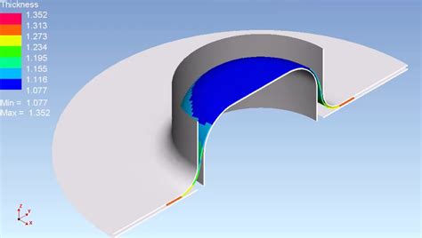 Harnessing The Power Of FEA Structural Analysis EWI