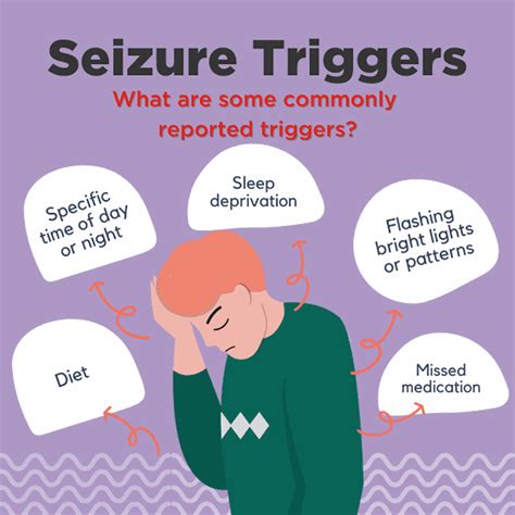 Causes Of Seizures Medizzy