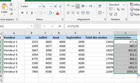 Excel Comment Modifier Un Champ Calculé Dans Un Tableau Croisé