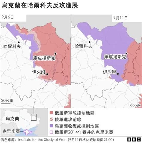 乌克兰反击俄罗斯 Bbc记者分析：胜利出人意料危险仍然四伏 Bbc News 中文