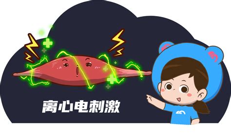 盆底肌： 哼！女人！你竟然不知道！我需要热身！！”运动治疗训练