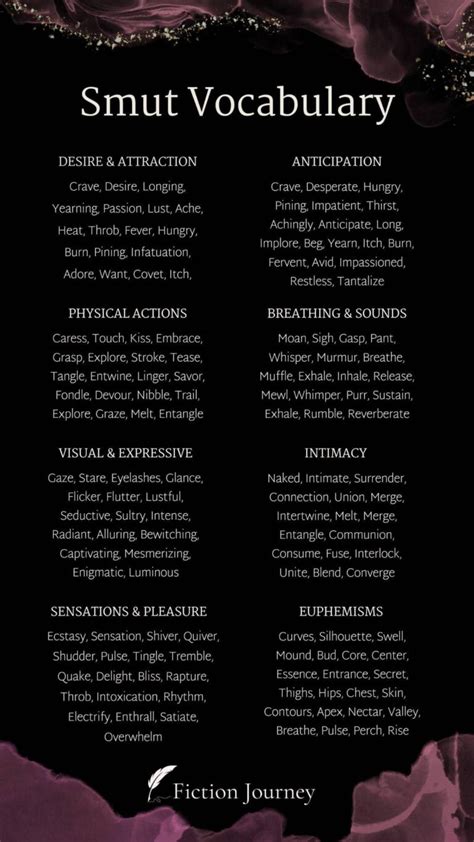 How To Write Smut [essential Guide] Fiction Journey