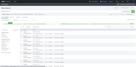 Splunksolutionssolutionsmd At Main · Filip Kuczaksplunksolutions · Github