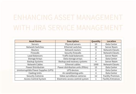 Free Configuration Management Templates For Google Sheets And Microsoft Excel Slidesdocs
