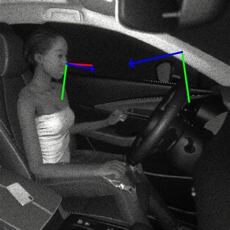 Application Of Proposed Camera Pose Estimation Method The Left 3 Axes