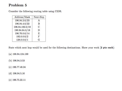 Solved Consider The Following Routing Table Using Cidr