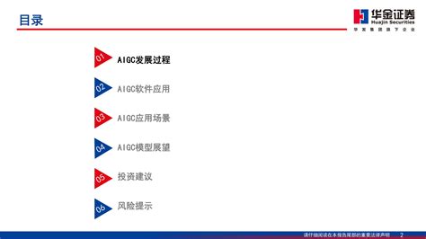 传媒行业深度研究：aigc最新应用与场景研究 陪学产品经理