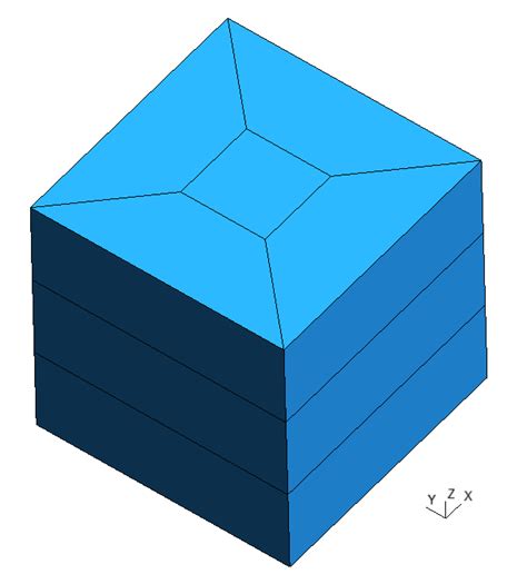 Simple Layer — Gmshscripts 033 Documentation