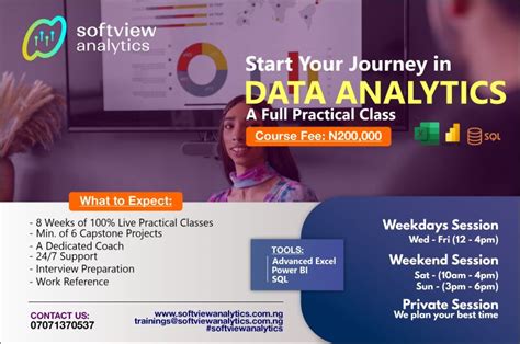 Learn Microsoft Excel Power Bi And Sql Softview Analytics Posted On The Topic Linkedin