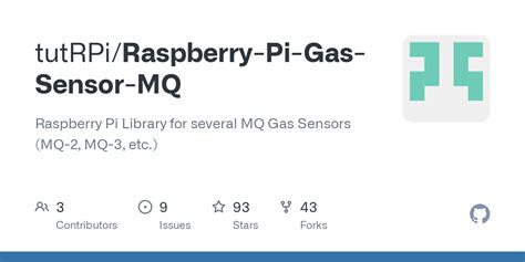 Raspberry Pi Gas Sensor Mqmqpy At Master · Tutrpiraspberry Pi Gas Sensor Mq · Github