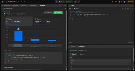 anito j m on linkedin 100daysofcode leetcode java problemsolving codingjourney btechit…