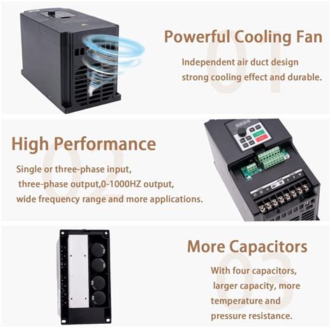 Frequency Inverters Airandus