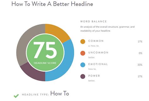 Ultimate Step By Step Guide To Catchy Headlines Wordtracker