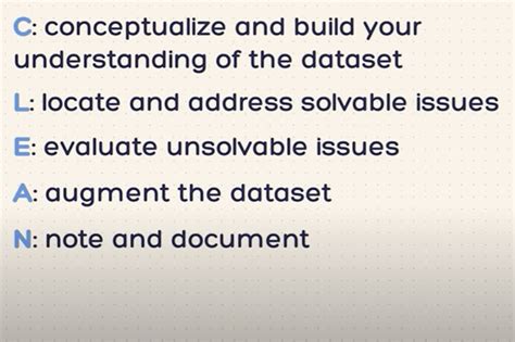 Did You Know Mgbecheta Paschal Chukwudubem