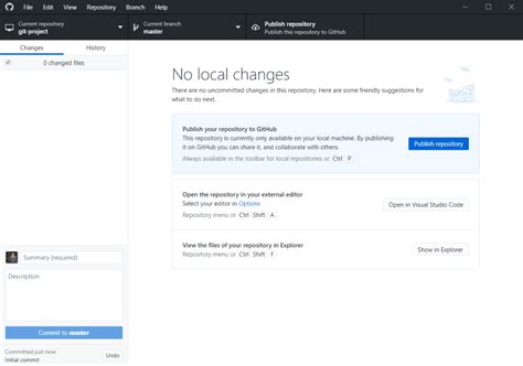 How To Create A Git Repo From Scratch Git Init Github Desktop And More Java Code Geeks