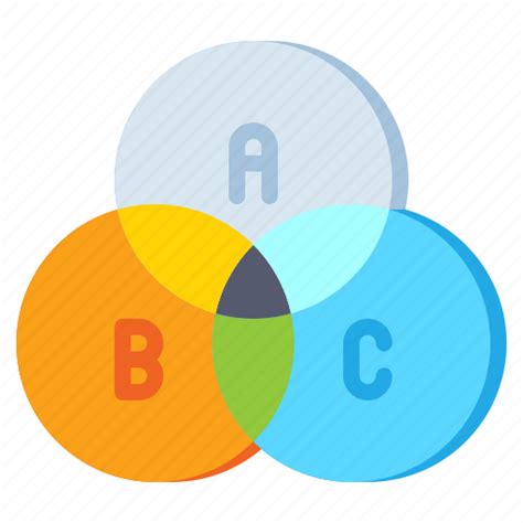 Diagram Venn Chart Analytics Icon Download On Iconfinder