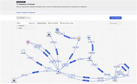Micro Focus Alm And Jira Integration Align Developers And Testers For Fast Defect Resolution